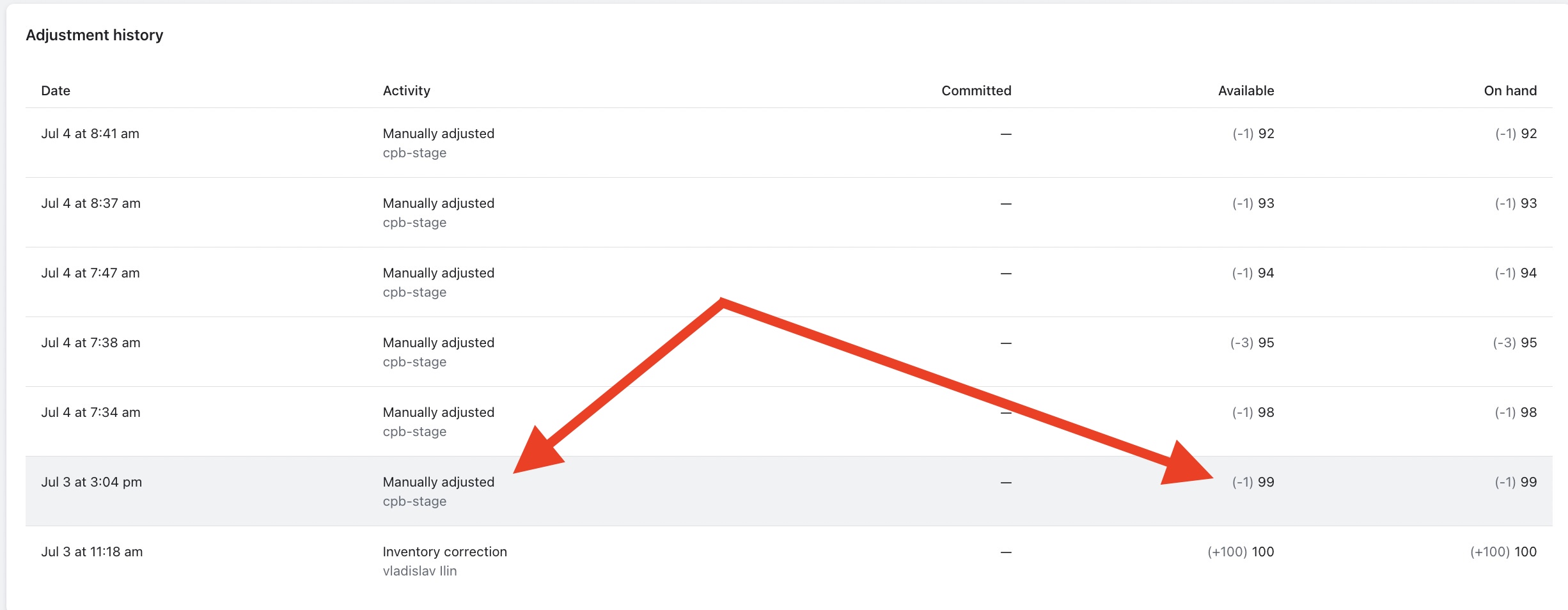 Inventory Management – Custom Product Builder / Quiz Support
